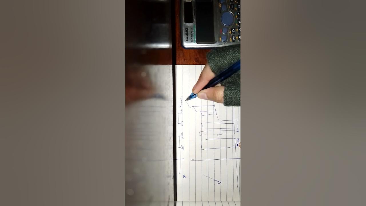 course code 4485 lecture no 10 Unit no 3 understanding differences and definition - YouTube