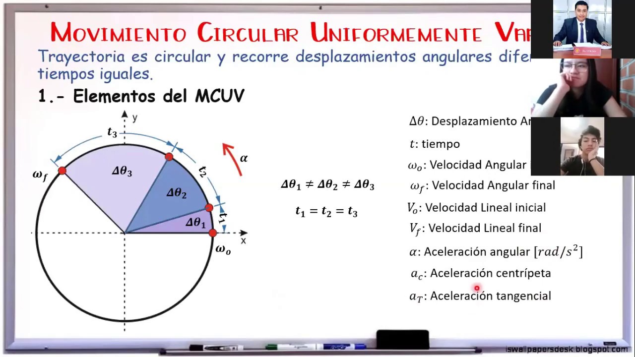 FÍSICA: MCUV - YouTube