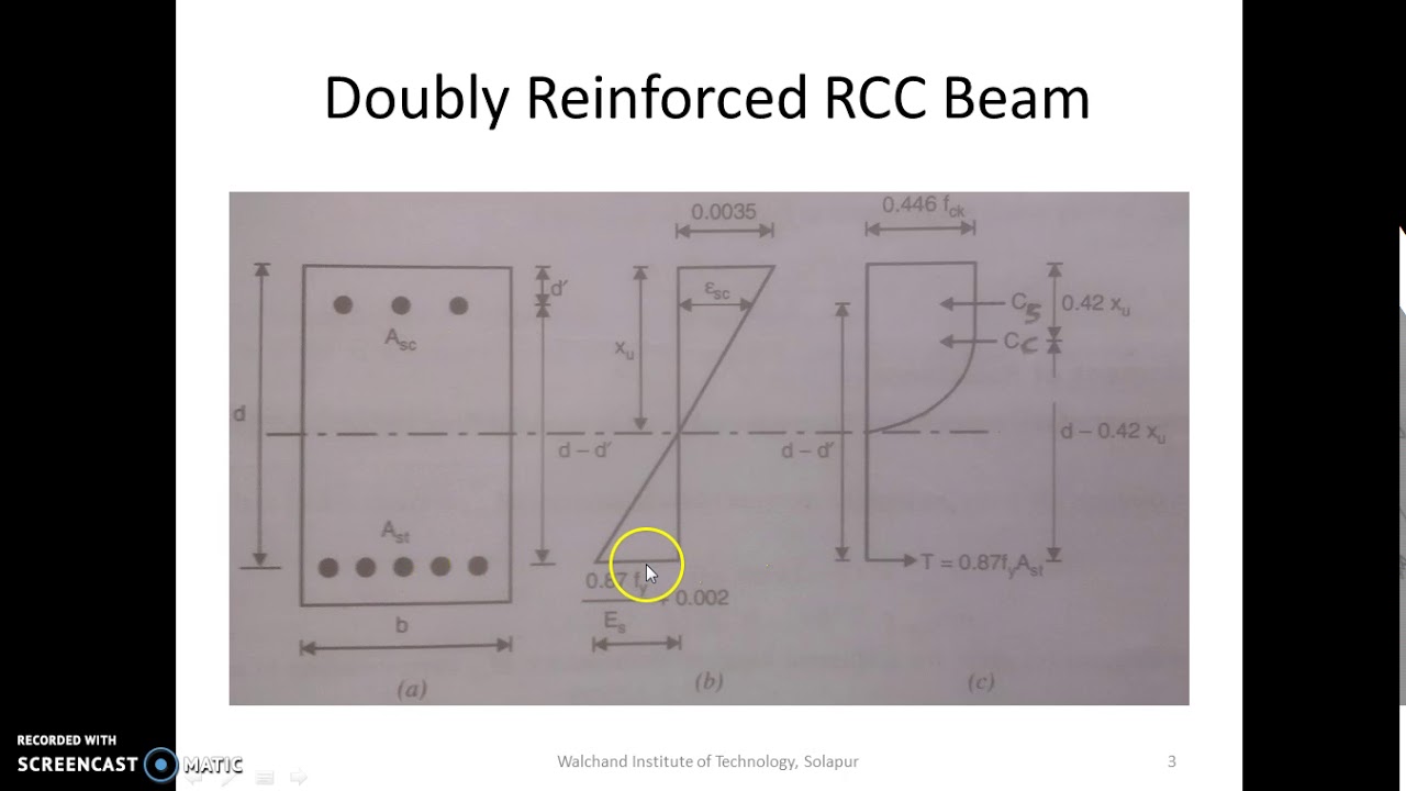 Design of Doubly Reinforced RCC beam Section - YouTube