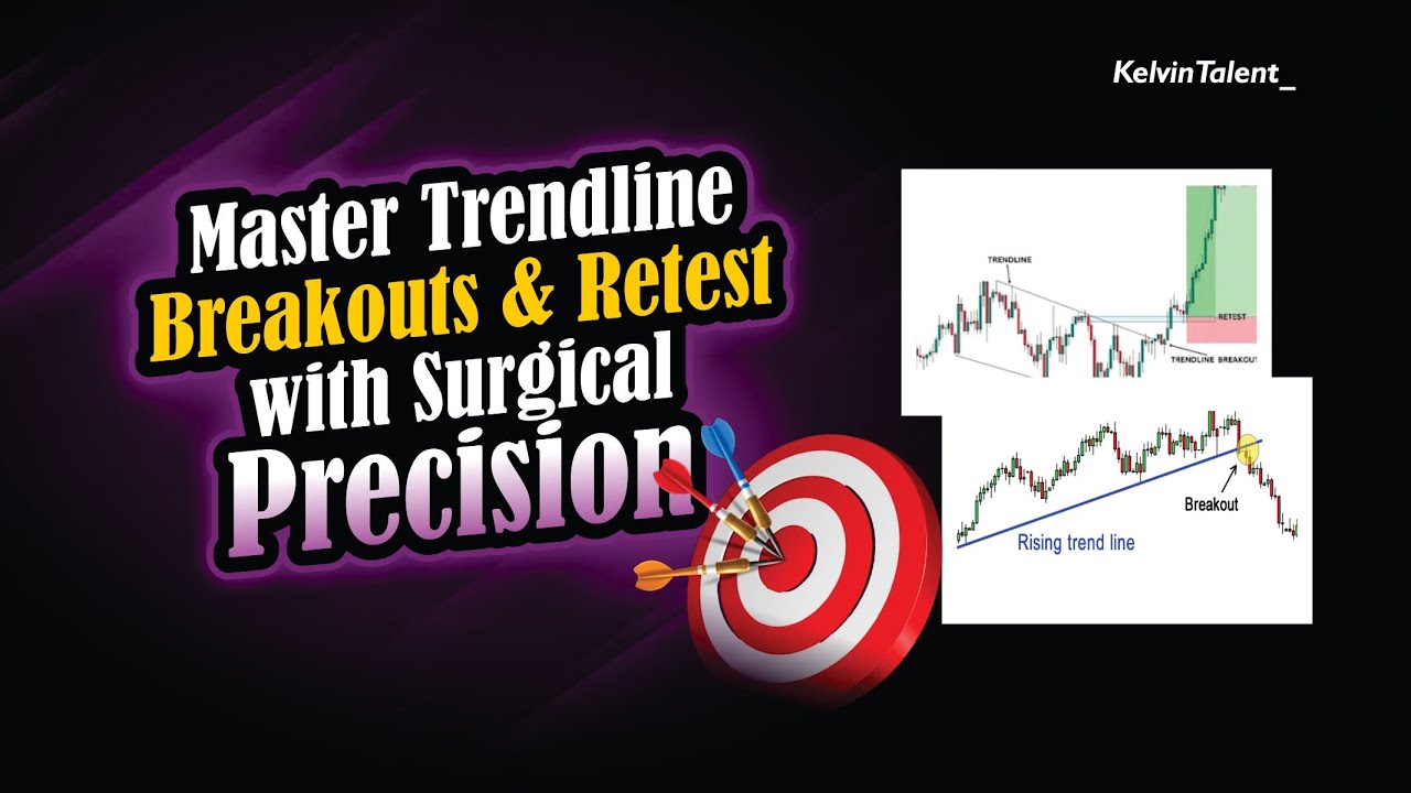 Master Trendline Breakouts and Retest with Surgical Precision - YouTube