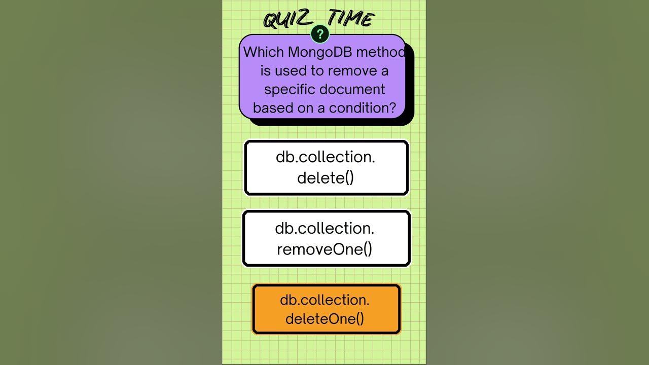 MERN STACK & MongoDB Quiz 16 | Interview question| Infotech Computer Bhagya Nagar Kurnool #MONGO ...
