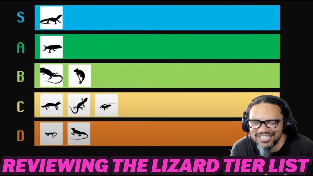 REACTION: LIZARD TIER LIST - TIERZOO - YouTube