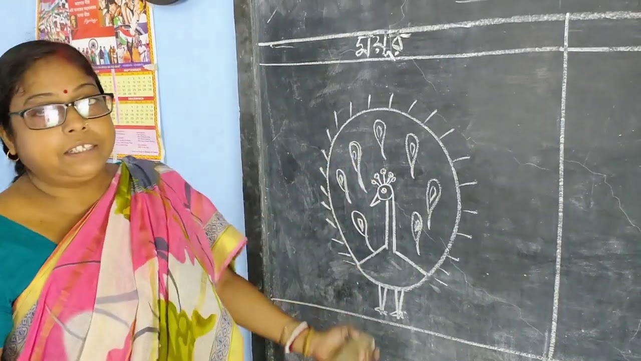 Class IV Drawing - YouTube