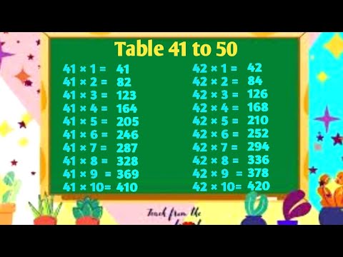 Table 41 to 50 in English/Tables 41 to 50/Pahade 41 to 50 in English ...
