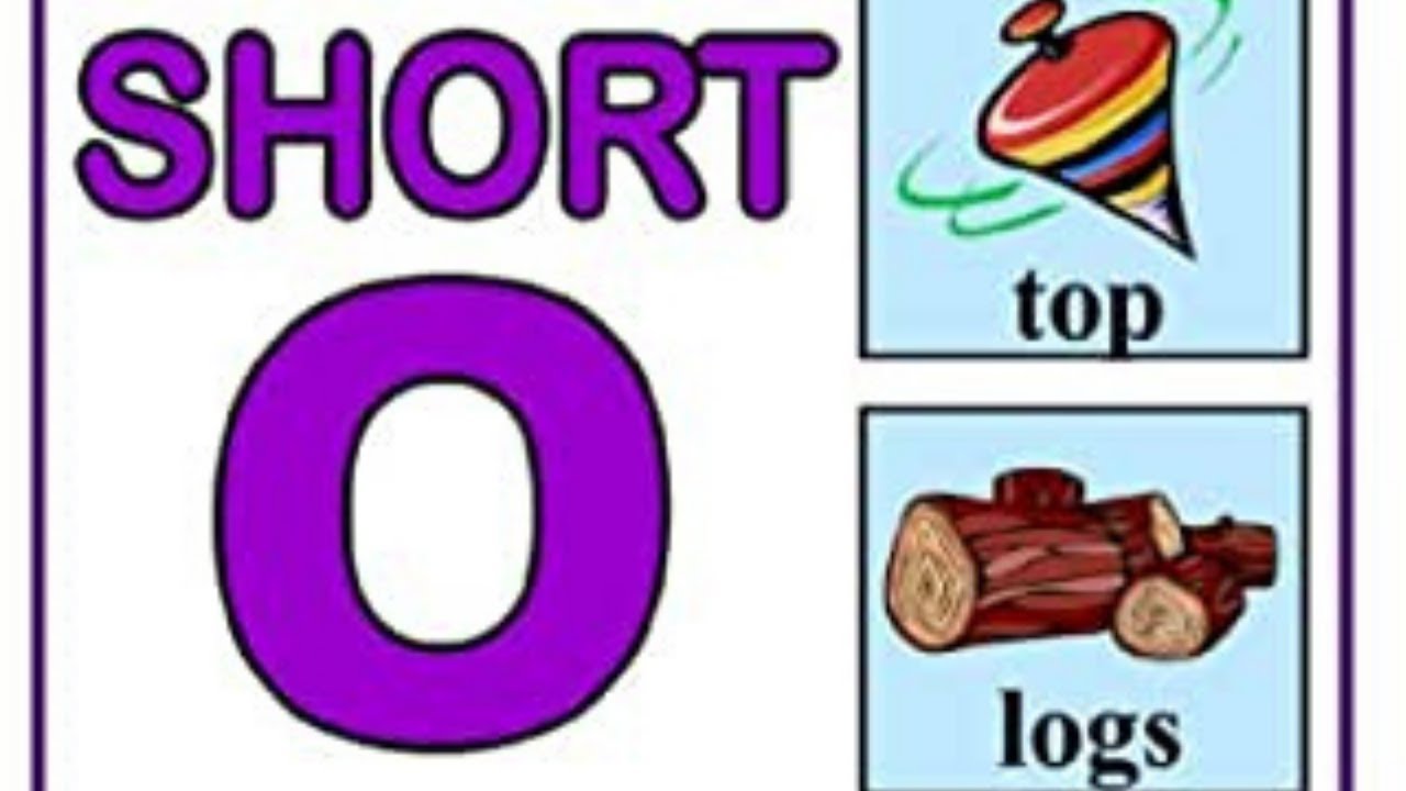 Short “O” Family sound words - YouTube