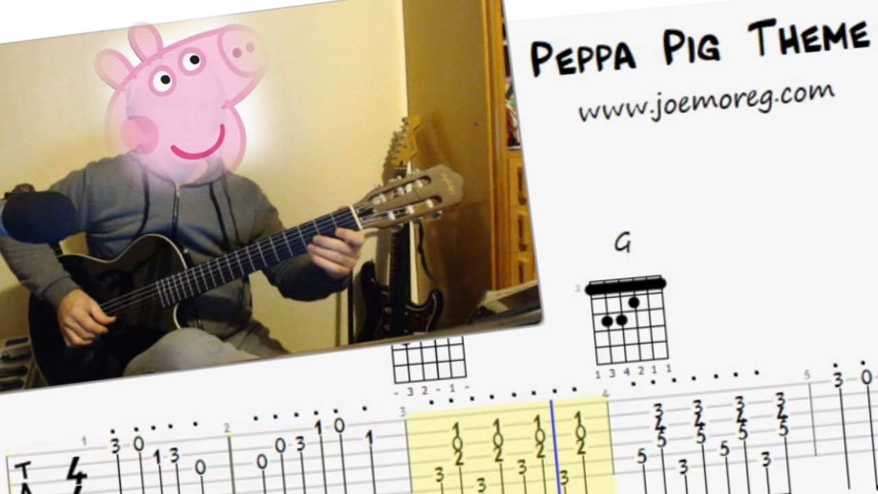 Peppa Pig Theme arranged for Guitar - YouTube