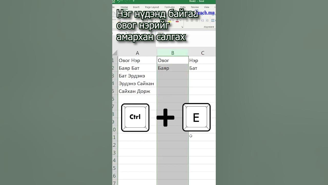 Нэг нүдэн дэх утгыг амархан салгах Youtube