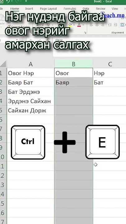Нэг нүдэн дэх утгыг амархан салгах Youtube
