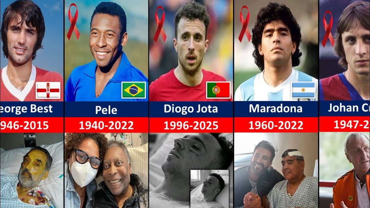 Last Photos of Football Players Before Death – Emotional Tribute 💔⚽ ...