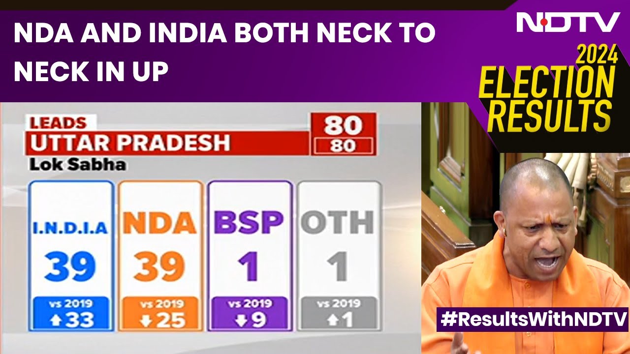 Election Results In UP | NDA And INDIA Neck To Neck Fight In Uttar ...