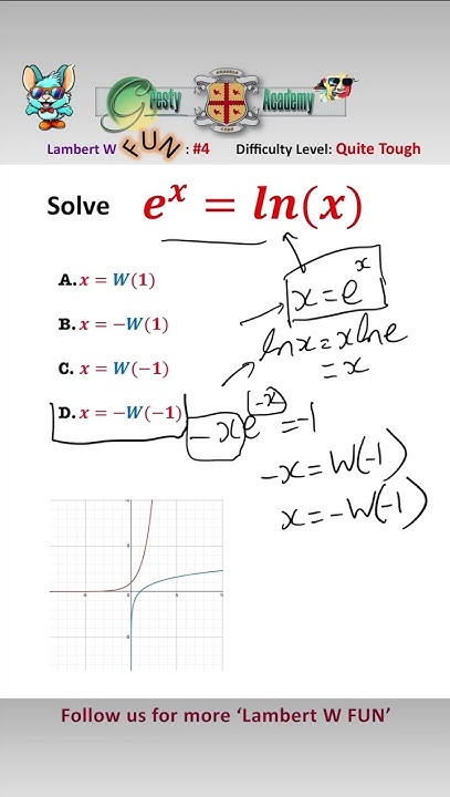 Can You Solve this Equation with the Lambert W Function? #mathsshorts # ...