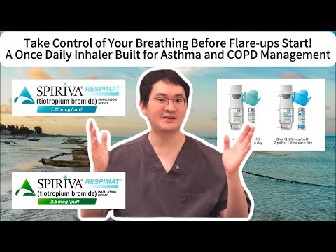 Five Things Must Know for Spiriva Respimat (Tiotropium 1.25/2.5 mcg/puff)!