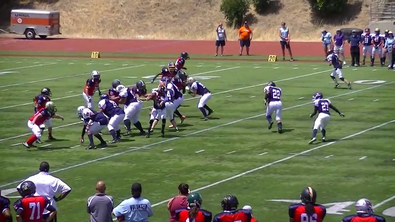 Sims scores for the All-Star Nationals - YouTube