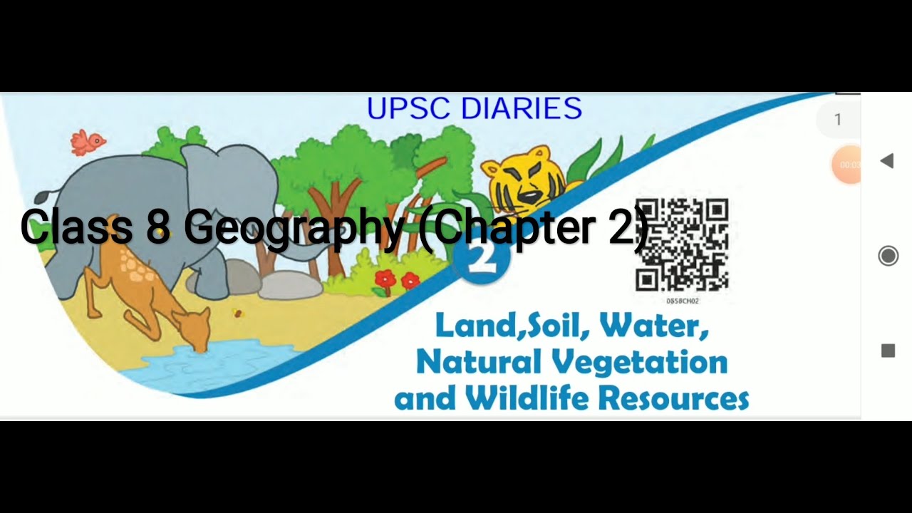 NCERT Class 8 Geography Chapter 2: Land, Soil, Water, Natural ...