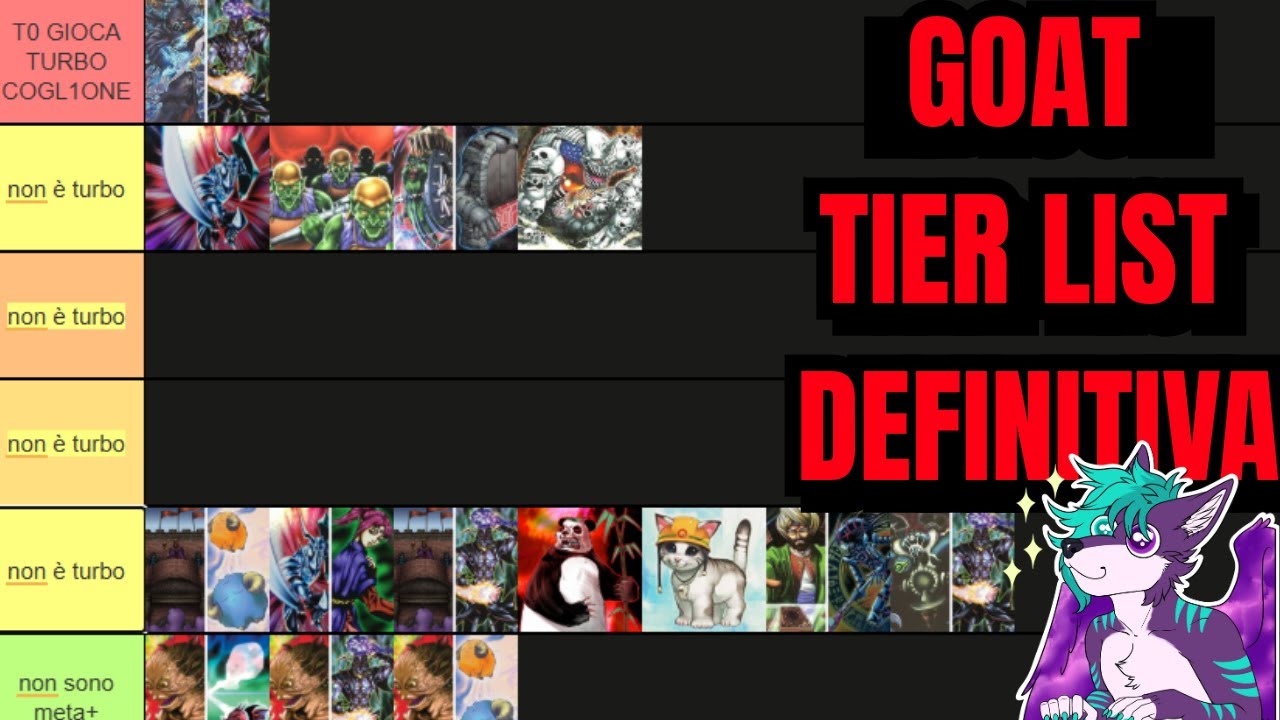 GOAT FORMAT tier list DEFINITIVA - YouTube