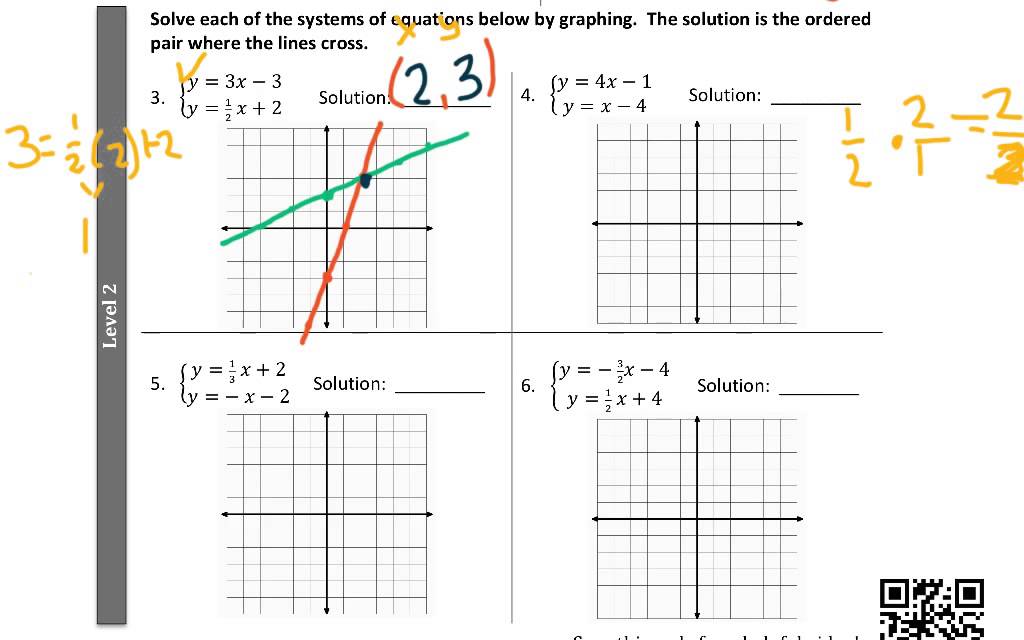 4 2 Solving Systems By Graphing YouTube 4-2-solving-systems-by-graphing-youtube