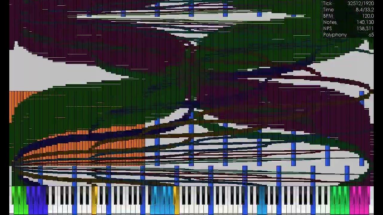 (BLACK MIDI) When AGH Show isnt home - AGH Show - YouTube