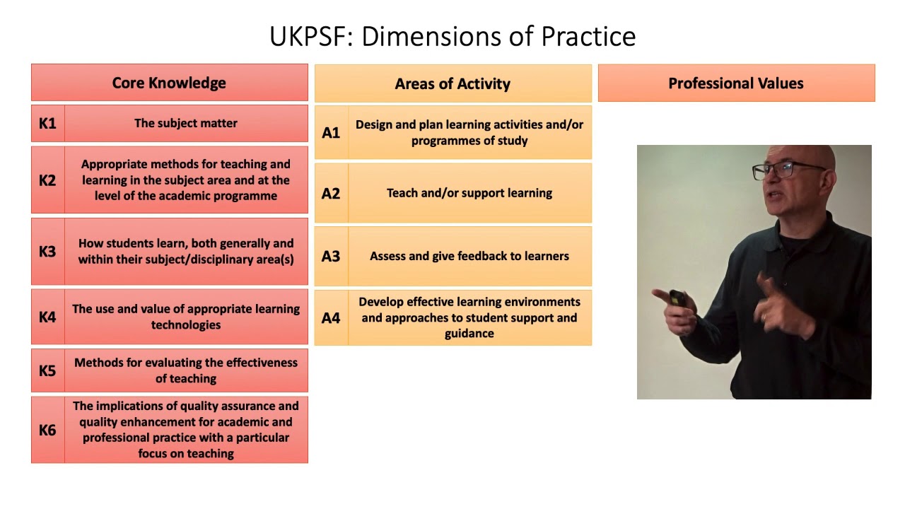 HEA Fellowship: Outlining the UKPSF - YouTube