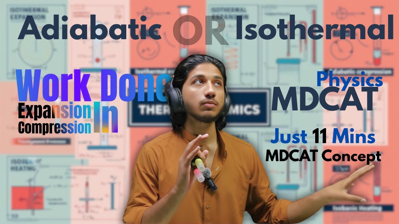 Work Done in Expansion and Compression | Isothermal Or Adiabatic ...