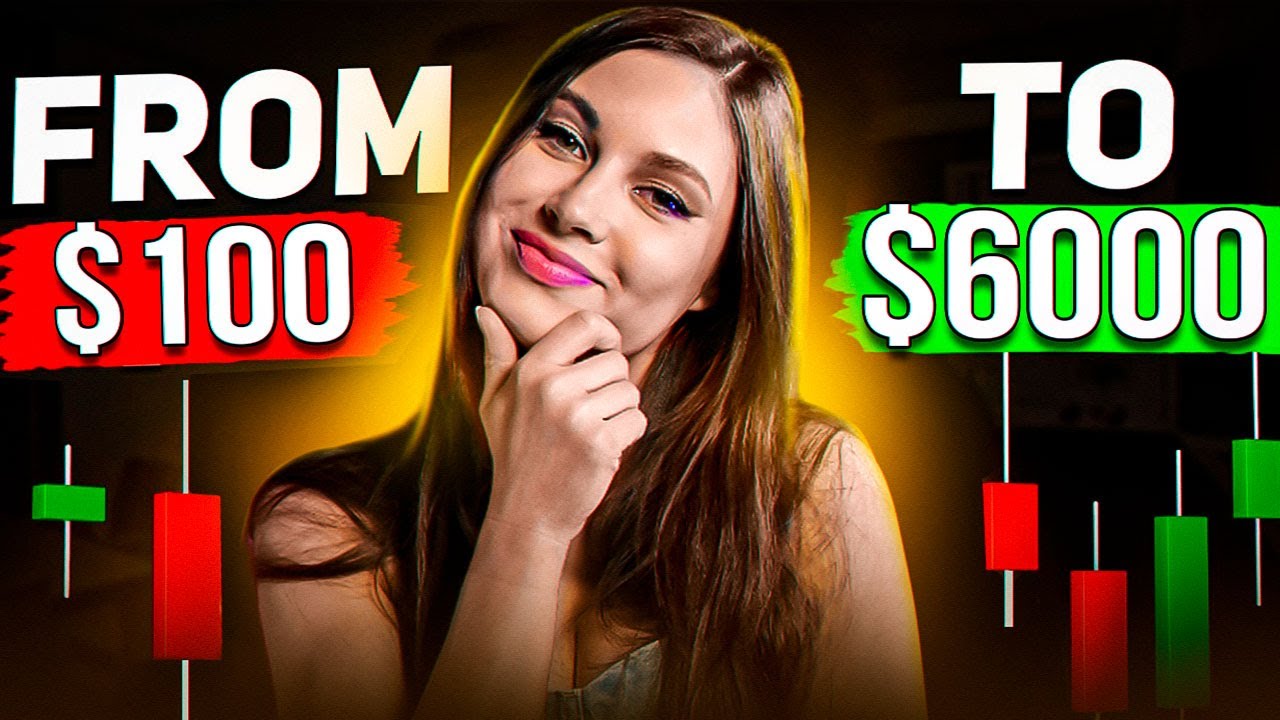 LIVE DAY TRADING | Profitable strategy for beginners | Trading Strategy ...