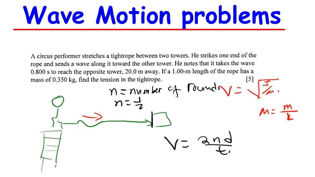 Wave motion practice question -Physics - YouTube