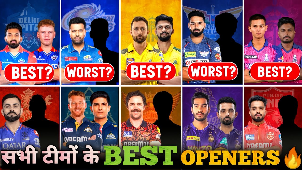 IPL 2025 : WHICH TEAM HAS THE BEST OPENER in IPL 2025? | IPL 2025 ...