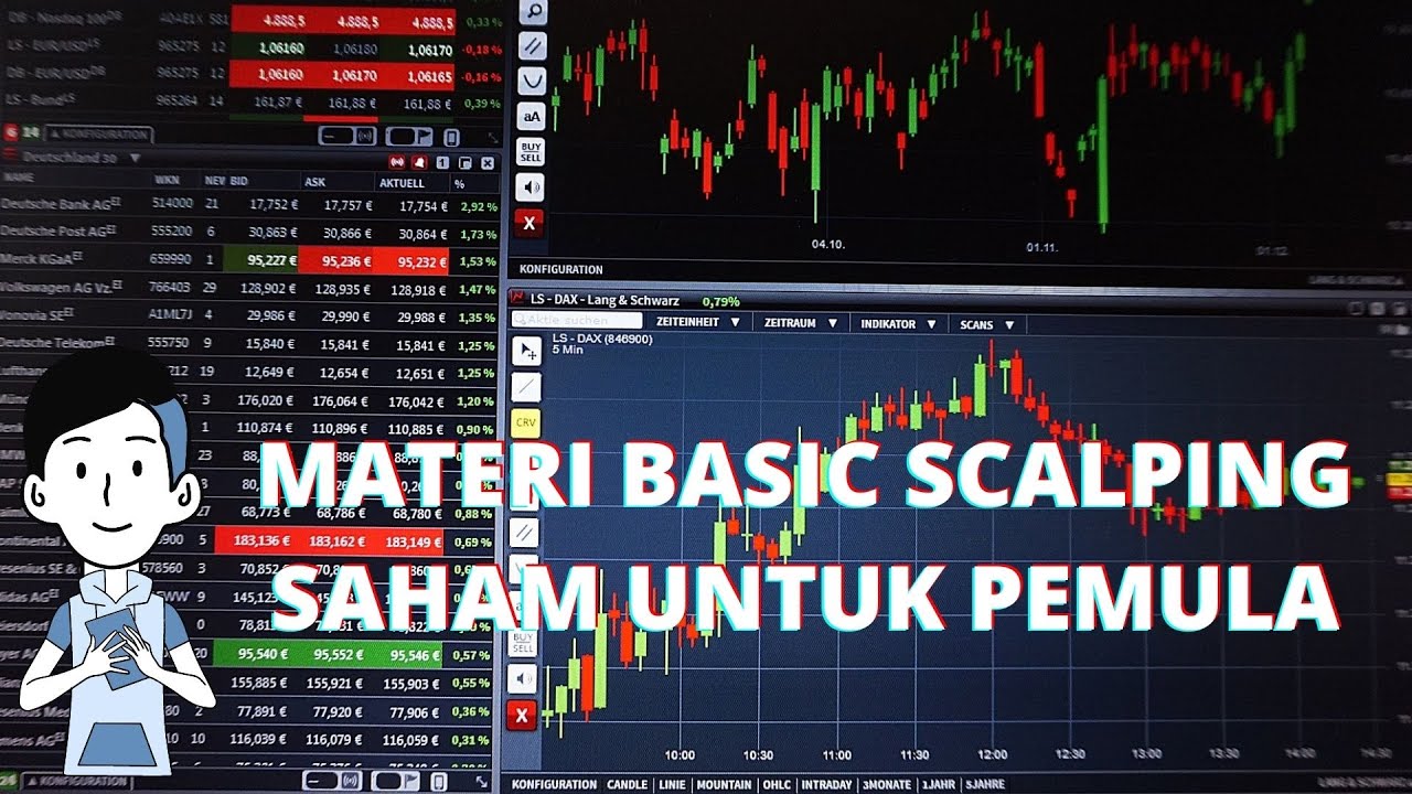 Basic Scalping Saham Untuk Pemula - YouTube