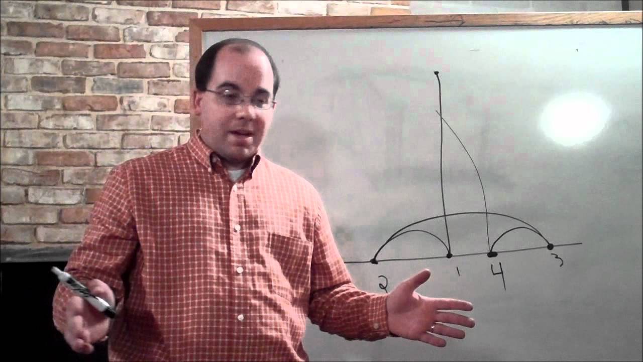 Conducting a 4 Beat Pattern - YouTube