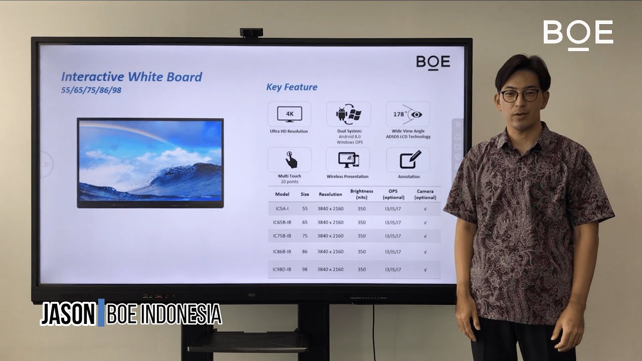 BOE Interactive White Board (IWB) - YouTube