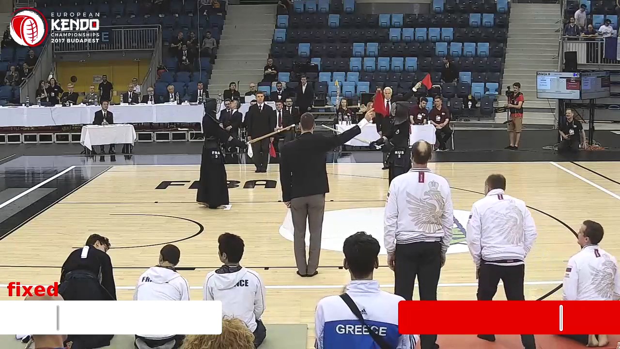 28 EKC 2017 Hungary. Junior's team. Final - YouTube