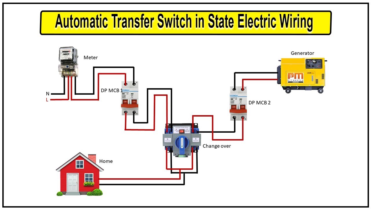 Automatic Transfer Switch wiring | automatic transfer switch | wiring ...