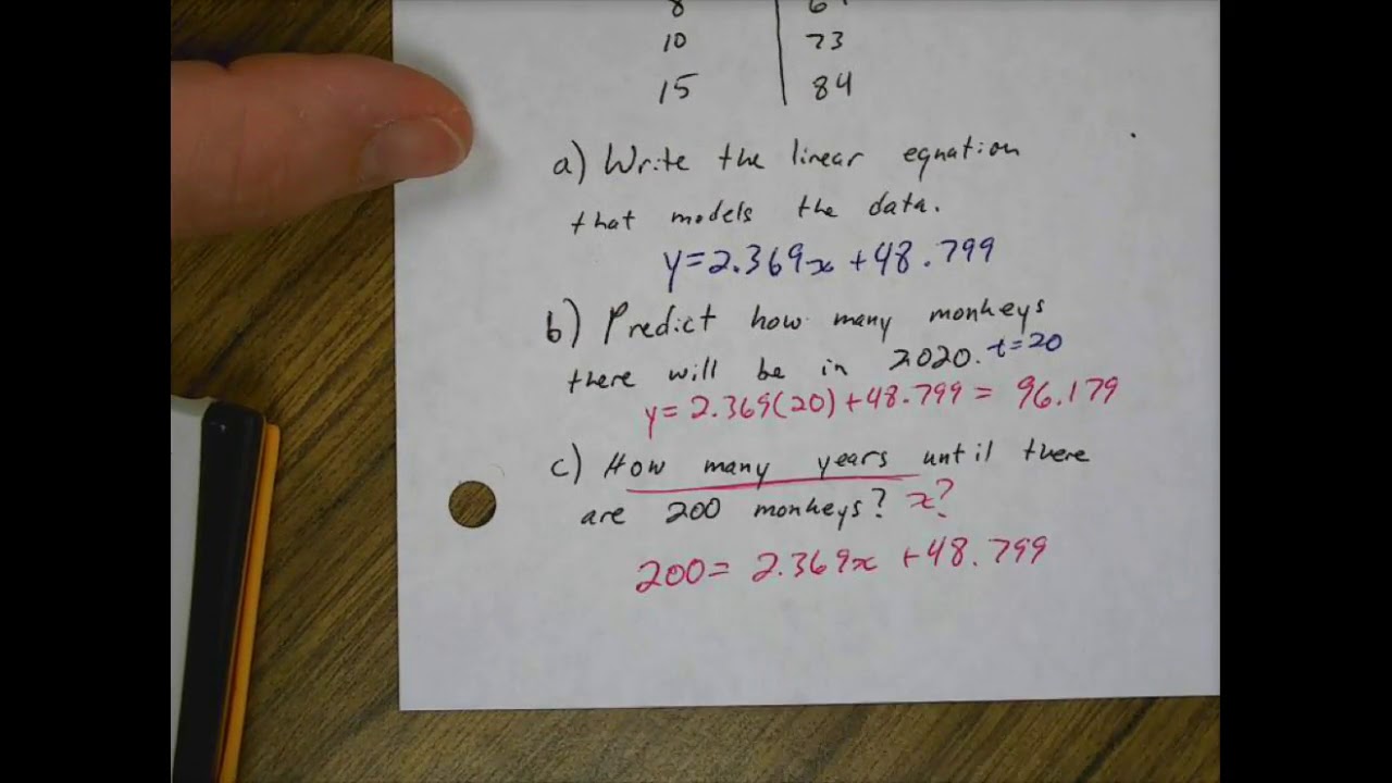 1-4: Regression and Inverse Functions - YouTube