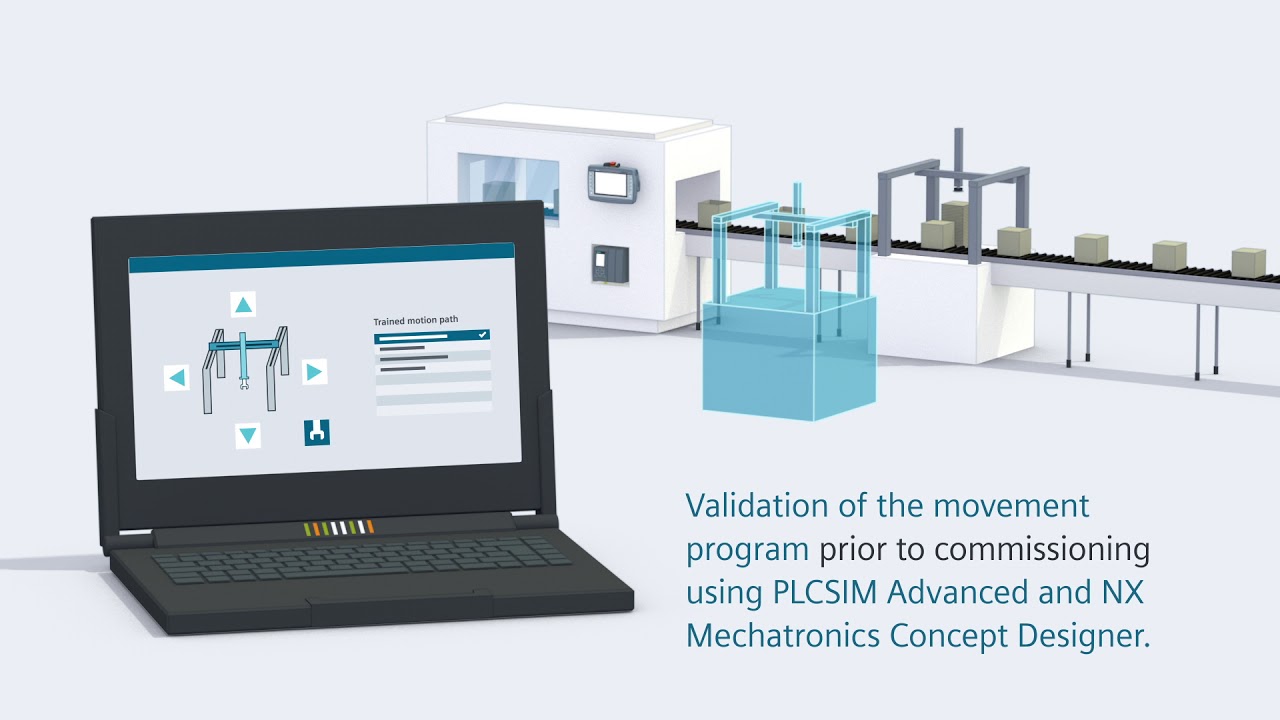 Totally Integrated Automation - Integrated engineering of kinematics ...