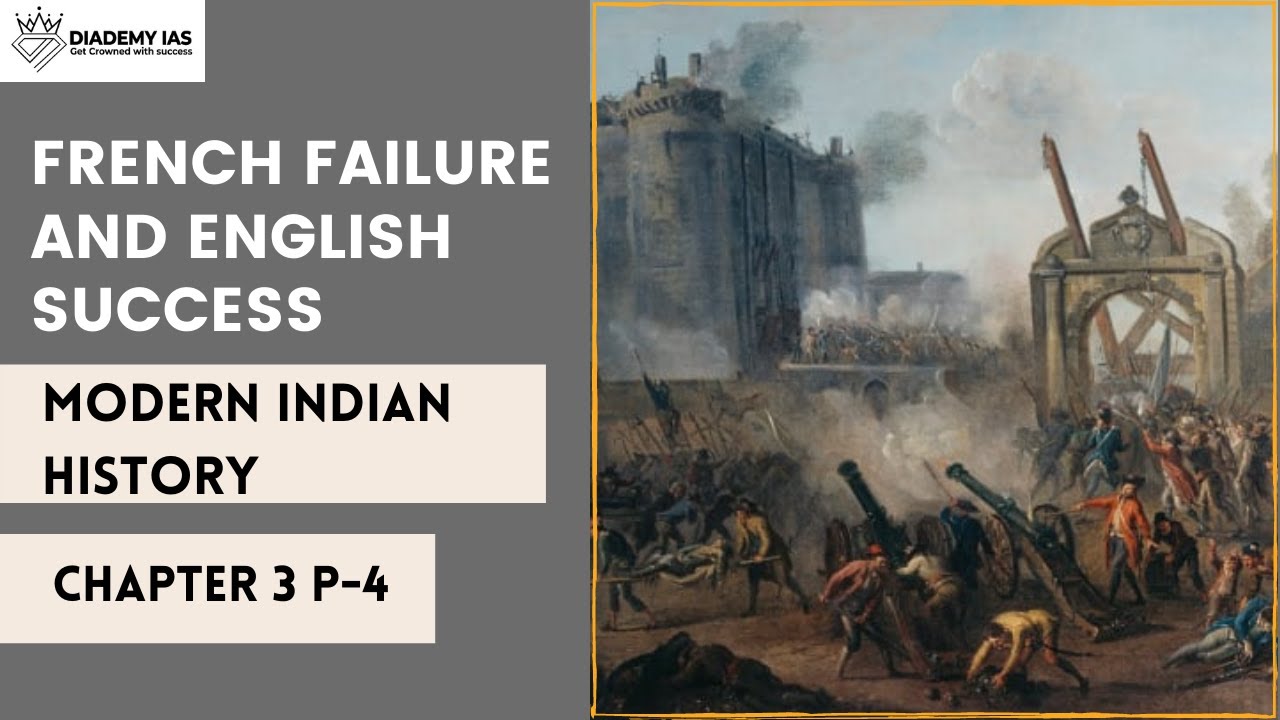 Reasons behind the English success and French failure in India |Modern ...