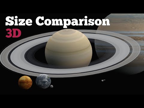 Star Size in Perspective | 3d Animation Size Comparison planet break ...