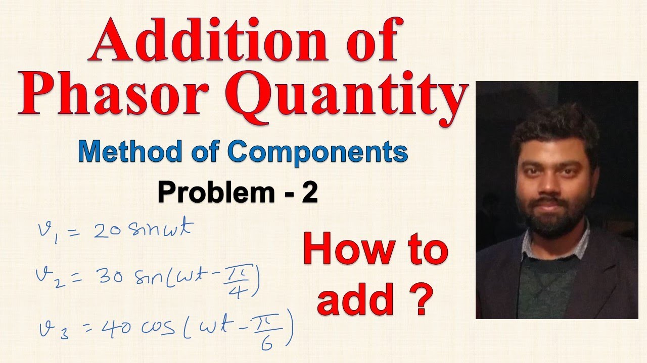 Method of Components | Problem 2 | दो से जयादा वेक्टर कैसे जोड़े - YouTube