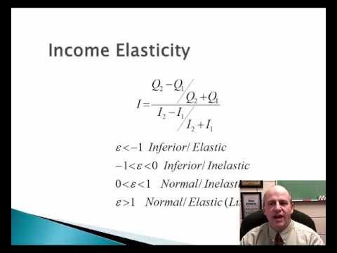 Calculating Elasticities - YouTube