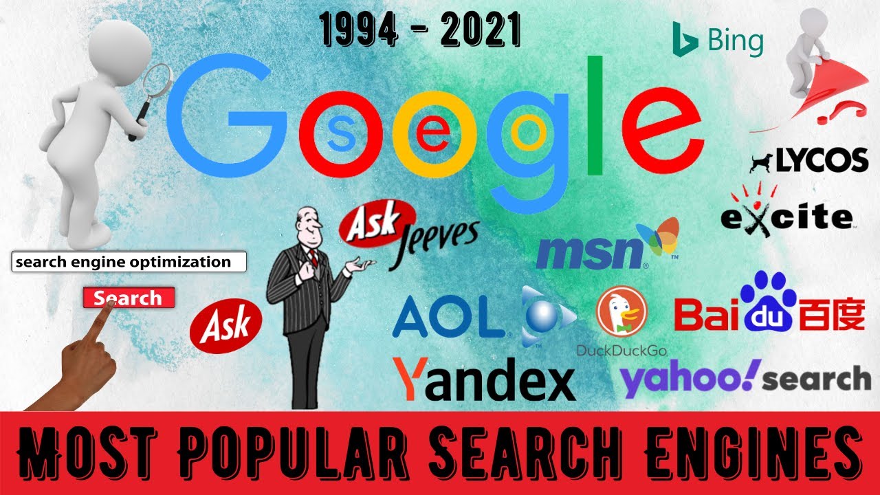 Most Popular Search Engines 1994 - 2021 | Search Engine Market Share ...