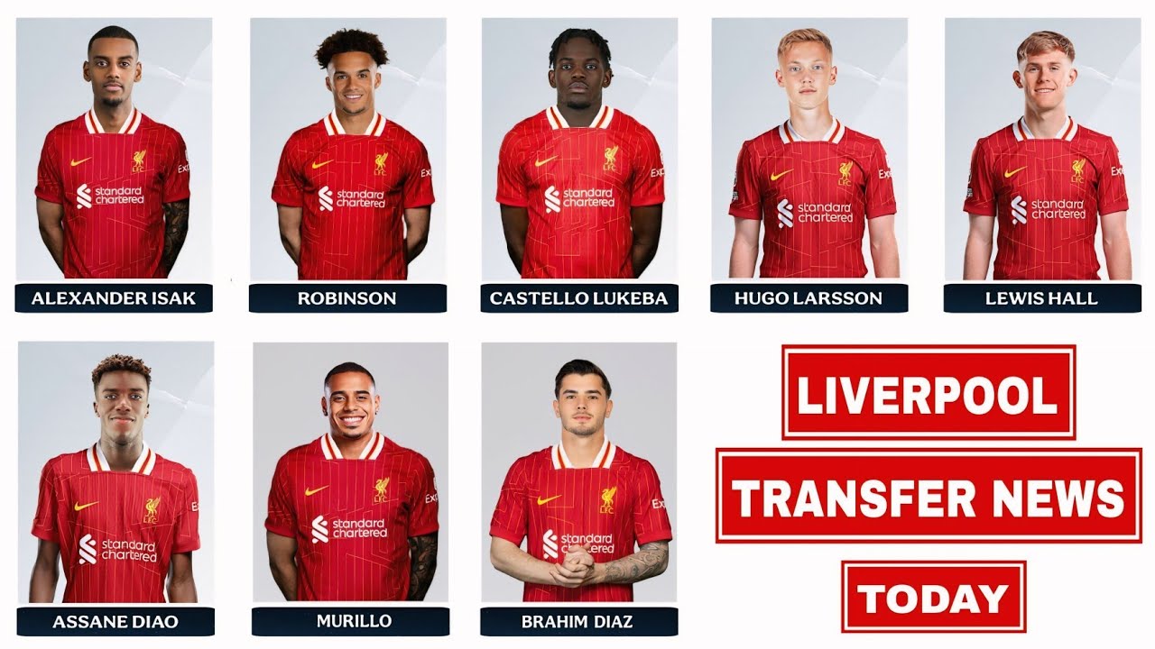 Liverpool Latest Transfer News & Rumours March 2025 Arne Slot Top ...
