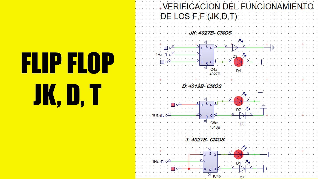 Aprende el funcionamiento De los Flip Flop (JK,D,T). - YouTube