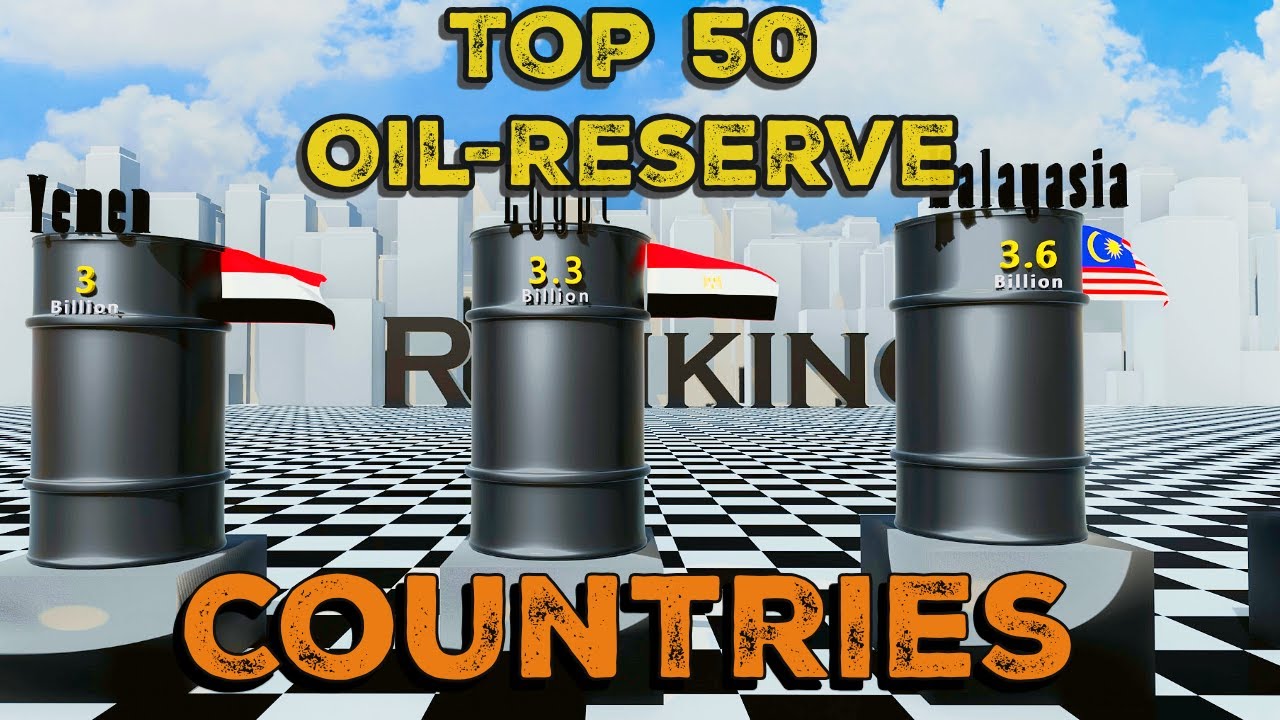Exploring 2024 Oil Reserves: Top 50 Countries & Barrels!” - YouTube