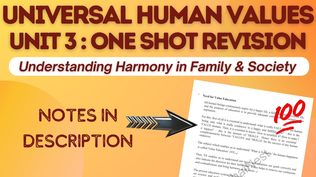 UHV UNIT 3: ONE SHOT | Harmony in Family & Society | Universal Human ...