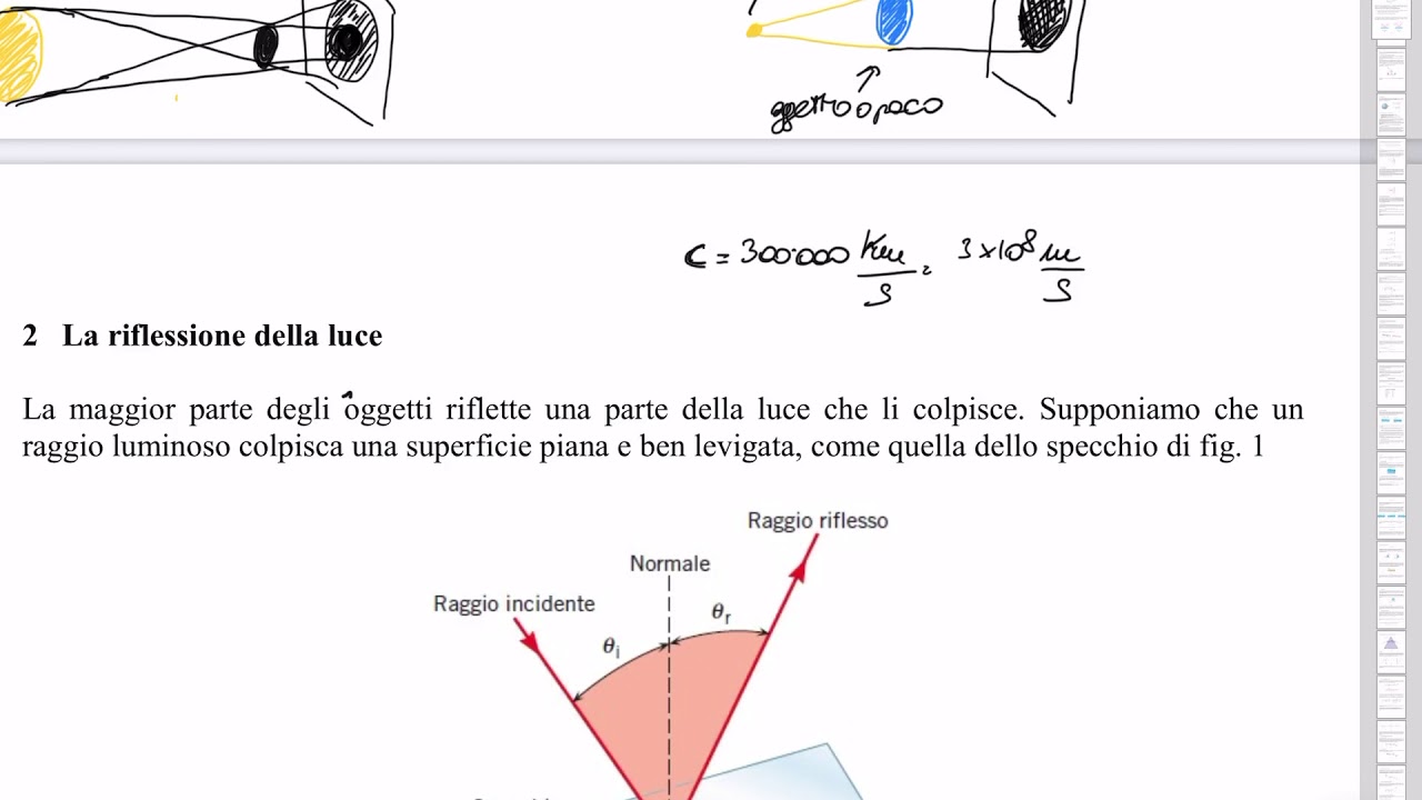 OTTICA GEOMETRICA: I RAGGI LUMINOSI, LA RIFLESSIONE DELLA LUCE, GLI ...