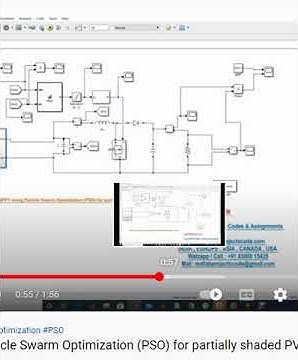 MPPT using Particle Swarm Optimization PSO for partially shaded PV ...