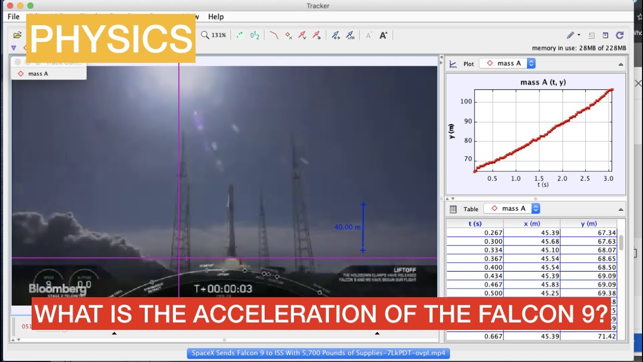 Video Analysis of SpaceX Falcon 9 Launch. What is the acceleration ...