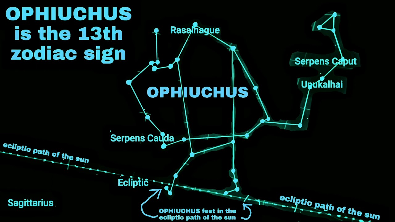 OPHIUCHUS on the ecliptic - YouTube