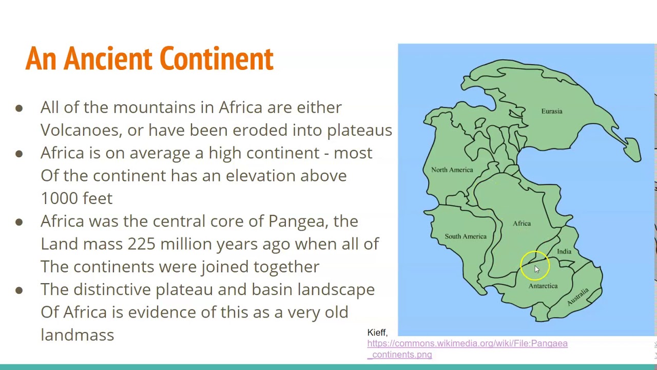 The Subsaharan African Realm - YouTube