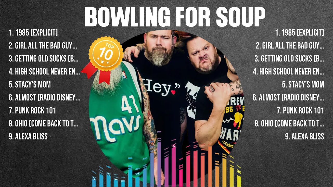 Bowling for Soup Greatest Hits 2024 Collection - Top 10 Hits Playlist ...