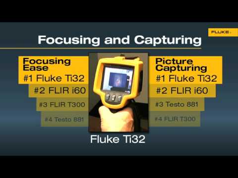 Fluke Ti32 Thermal Imager - Ease of use - YouTube
