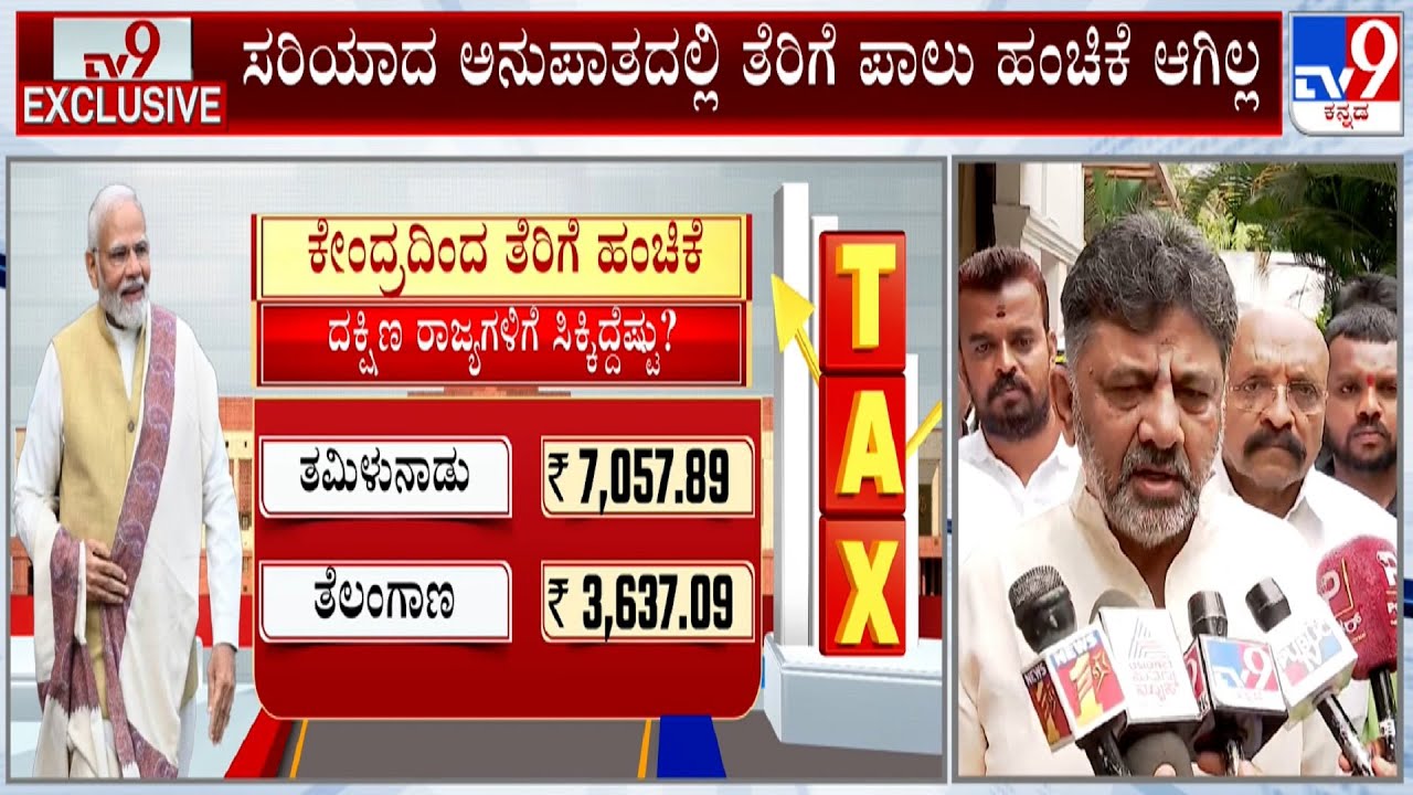 DK Shivakumar & Dr G Parameshar Says Centre Has Done Injustice To Karnataka In Tax Devolution ...